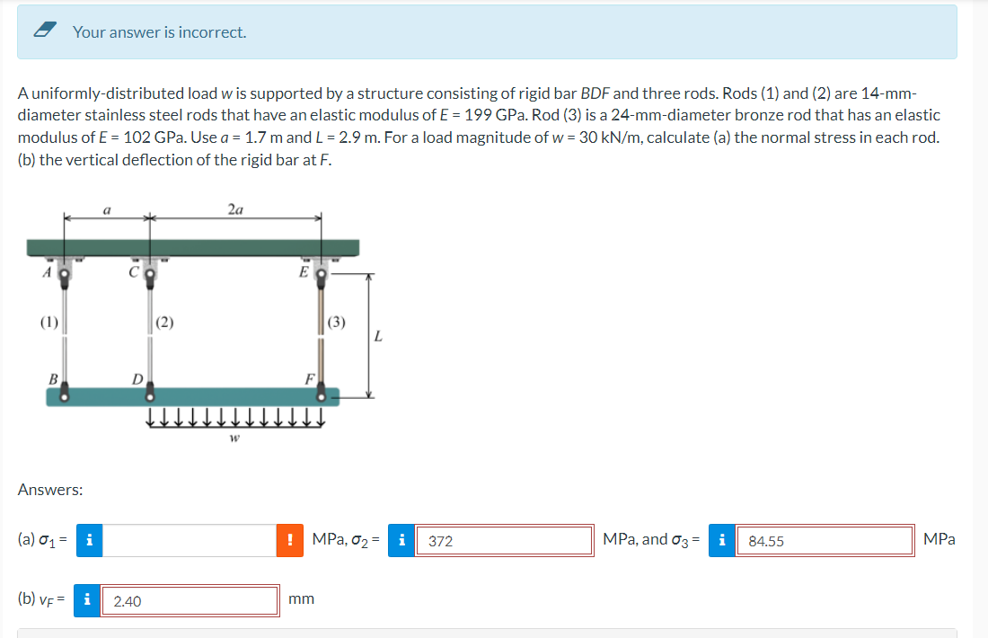 Solved Your answer is ﻿incorrect.A uniformly-distributed | Chegg.com