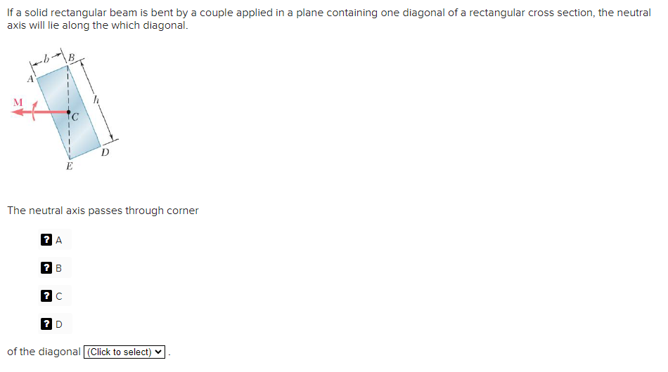 Solved If a solid rectangular beam is bent by a couple | Chegg.com