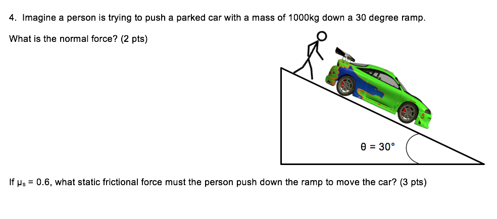 Solved 4. Imagine a person is trying to push a parked car | Chegg.com