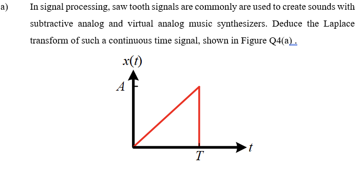 Solved In signal processing, saw tooth signals are commonly | Chegg.com