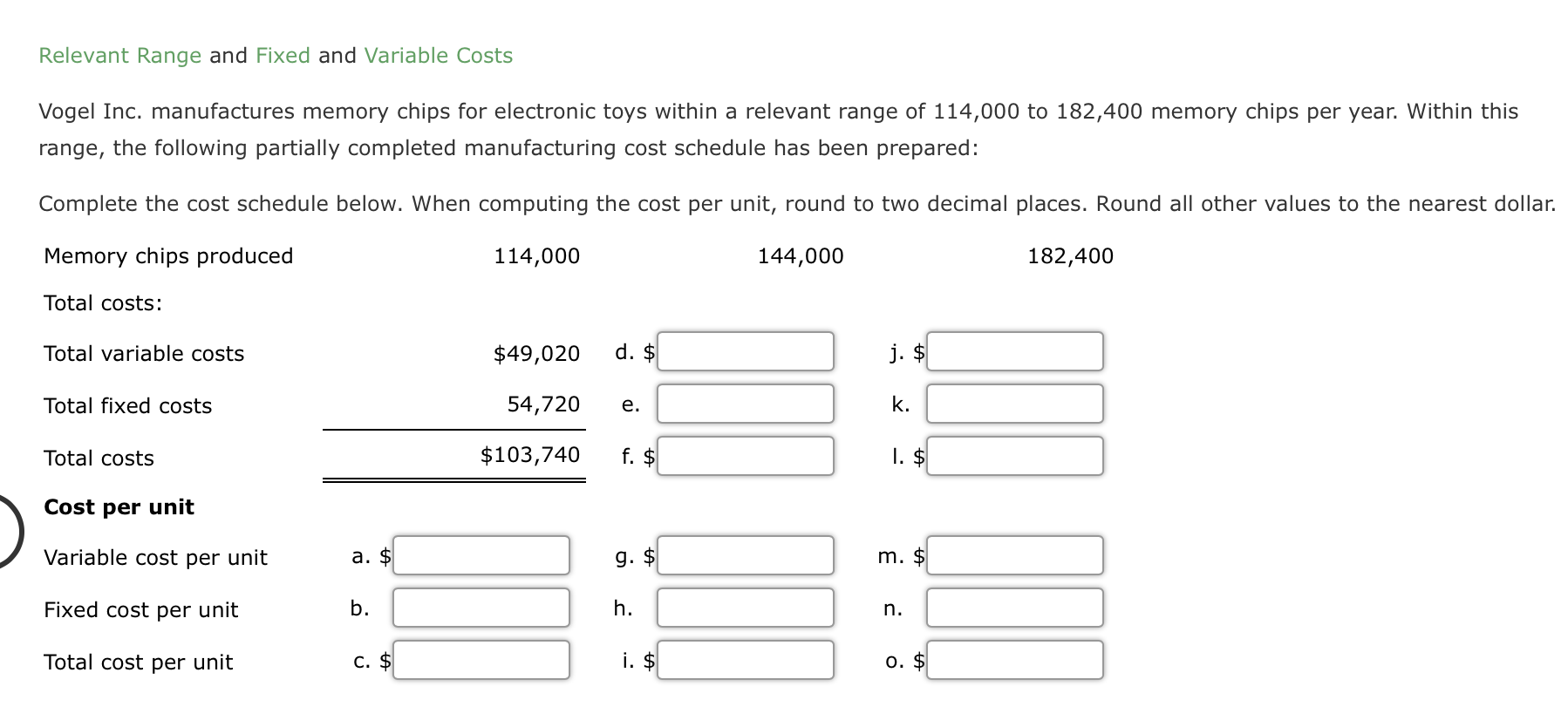 Solved Relevant Range and Fixed and Variable Costs Vogel | Chegg.com
