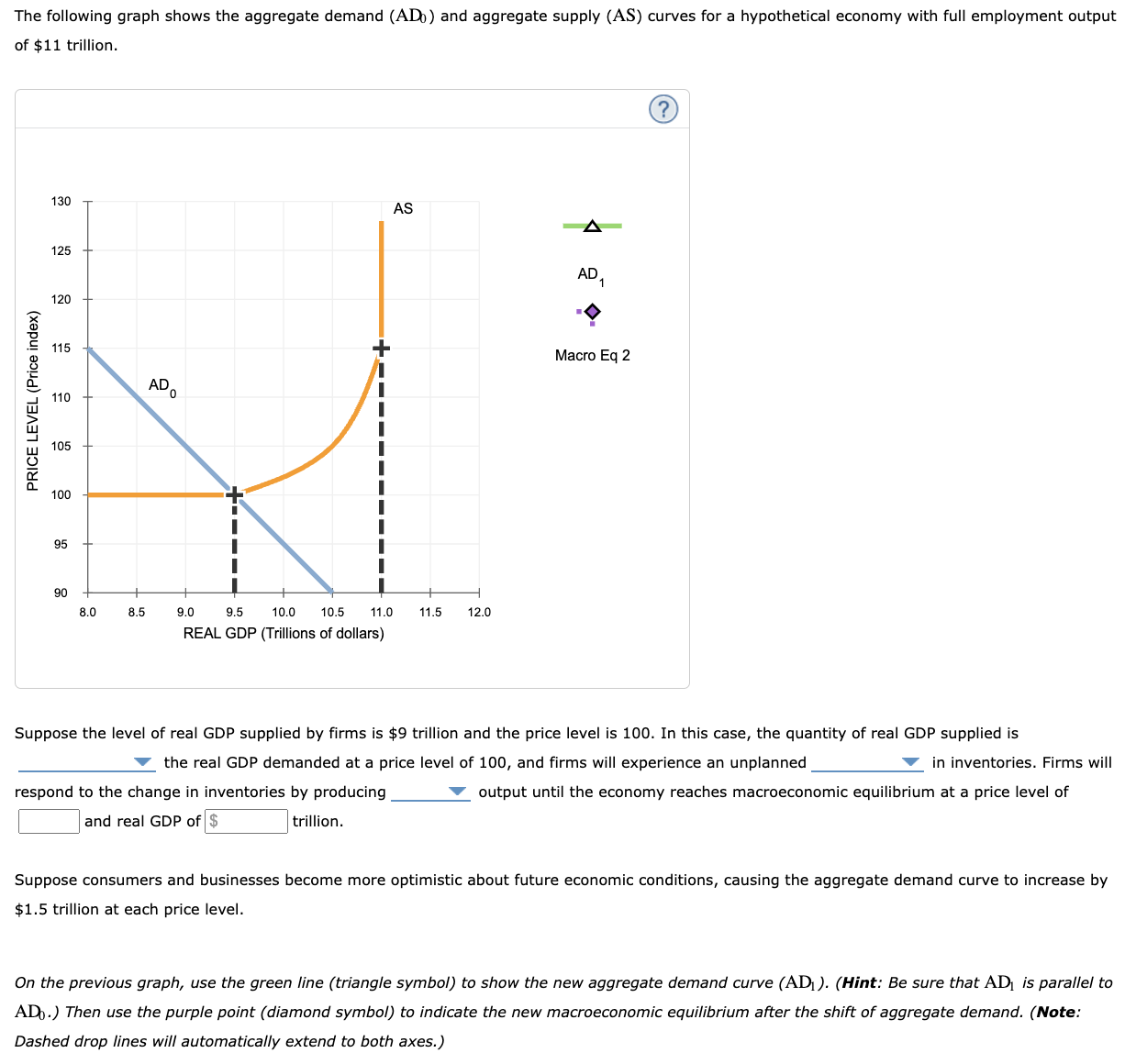 Solved Please answer the graph and the blanks.Blank 1: equal | Chegg.com
