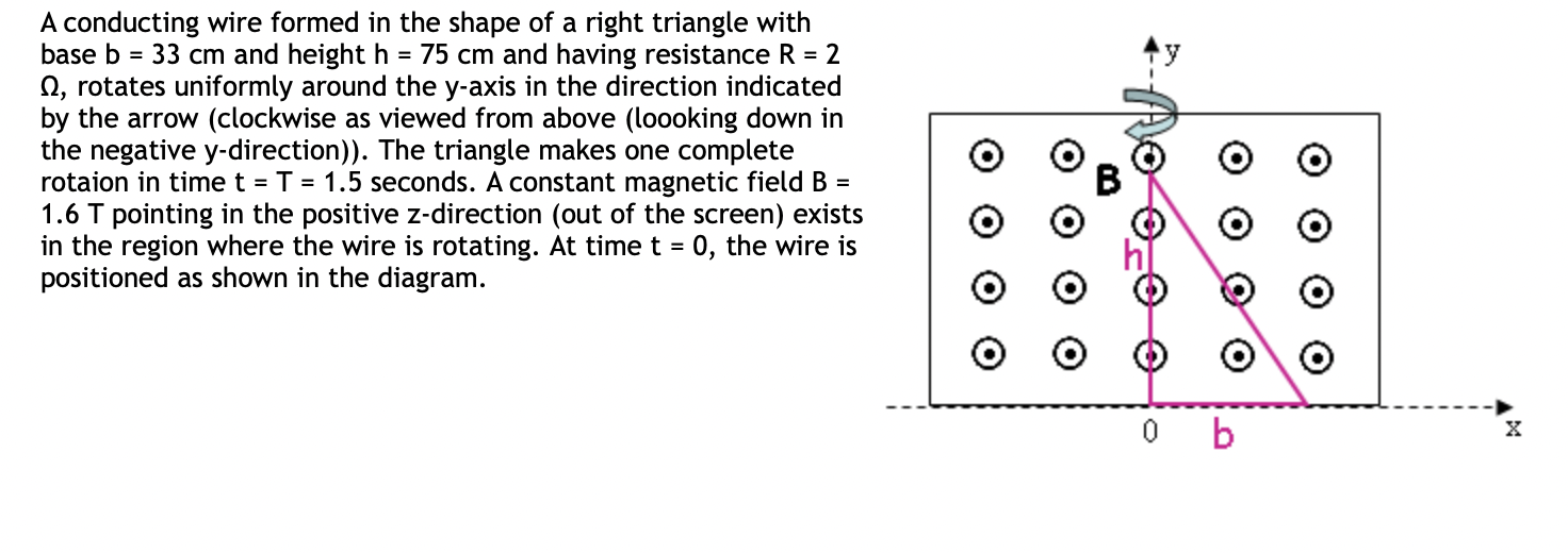 Solved 3) What is the magnitude of the induced EMF in the | Chegg.com