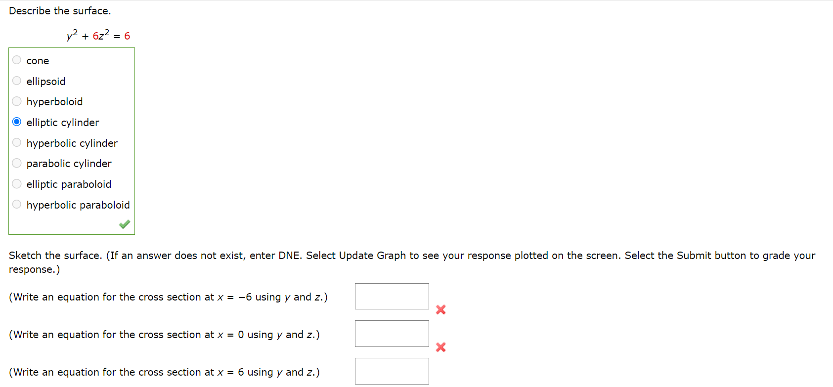 Solved Describe the surface. y2+6z2=6 cone ellipsoid | Chegg.com