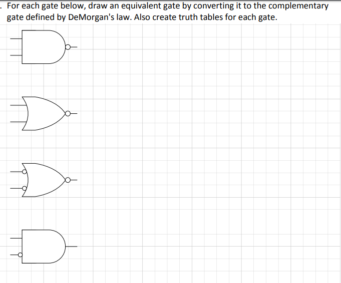 Solved For each gate below, draw an equivalent gate by | Chegg.com