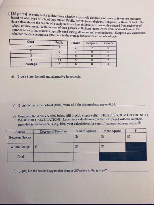 Solved 10) [35 points] A study seeks to determine whether 13 | Chegg.com