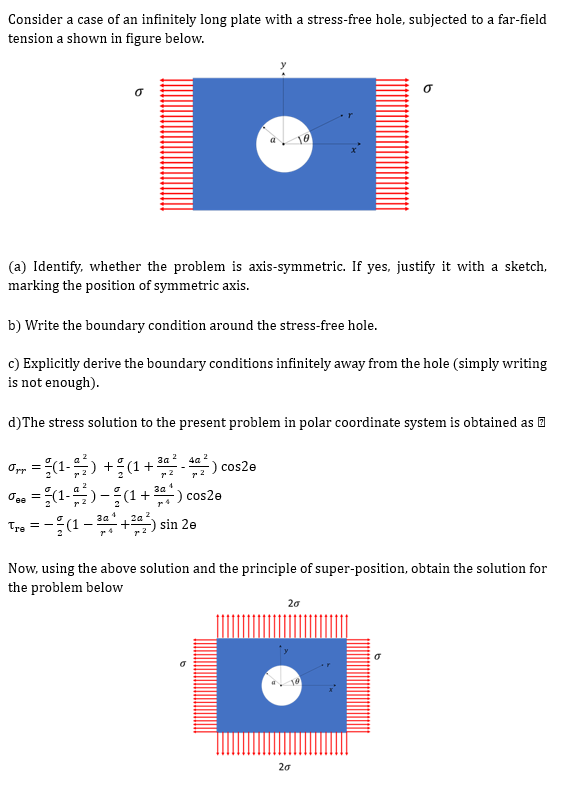 Solved Consider a case of an ﻿infinitely long plate with a | Chegg.com