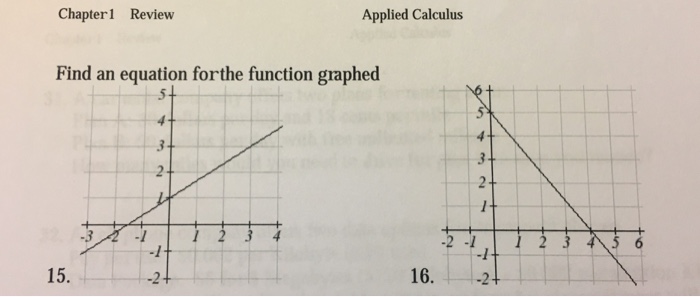 Solved Chapter1 Review Applied Calculus Find an equation | Chegg.com