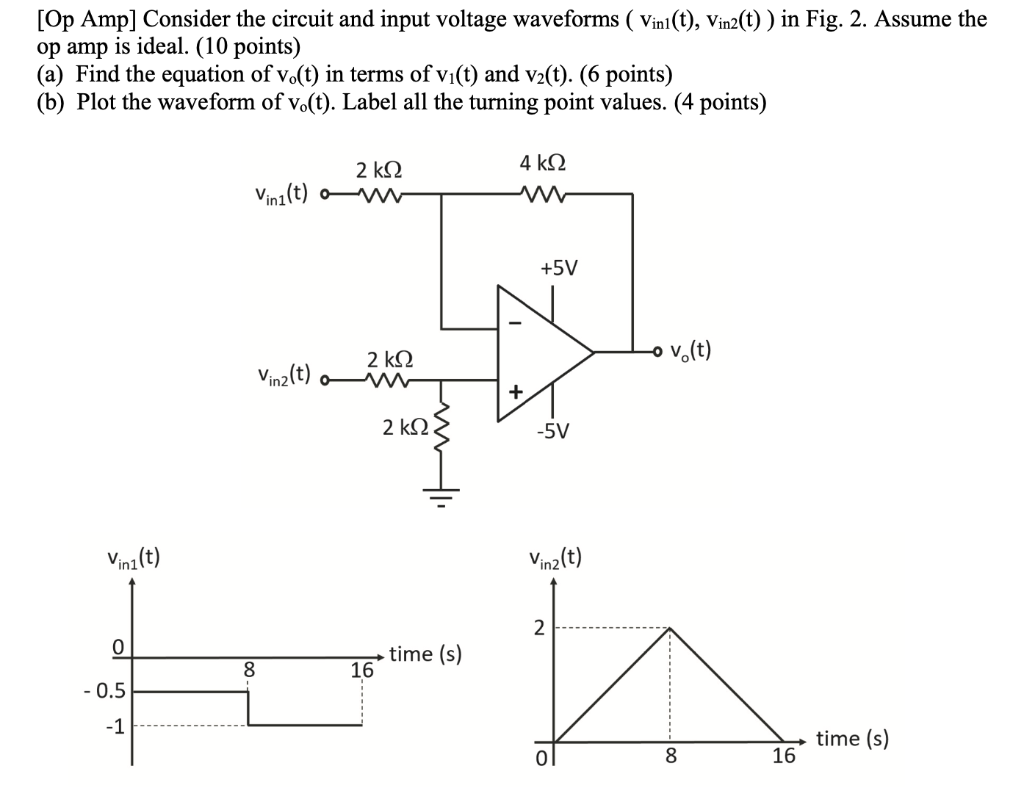 Solved [Op Amp] Consider the circuit and input voltage | Chegg.com