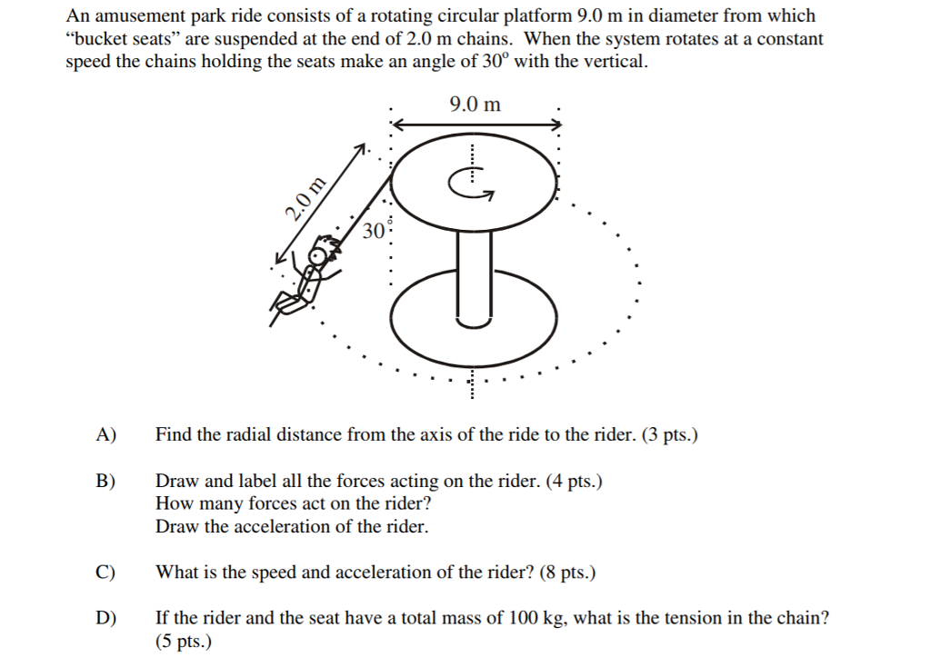 Solved An amusement park ride consists of a rotating | Chegg.com