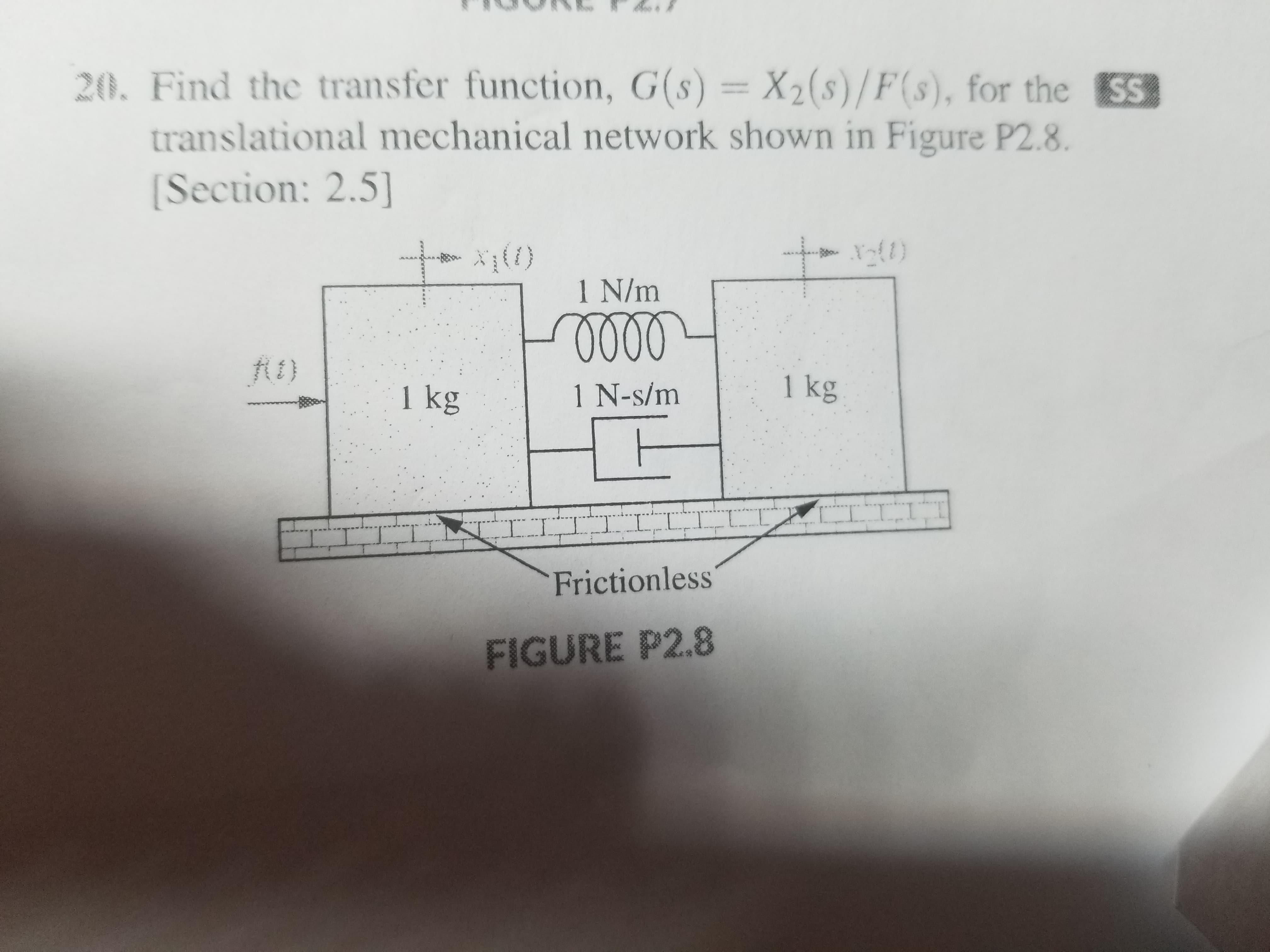 Solved 20. Find the transfer function, G(s) = X2(s)/F(s), | Chegg.com