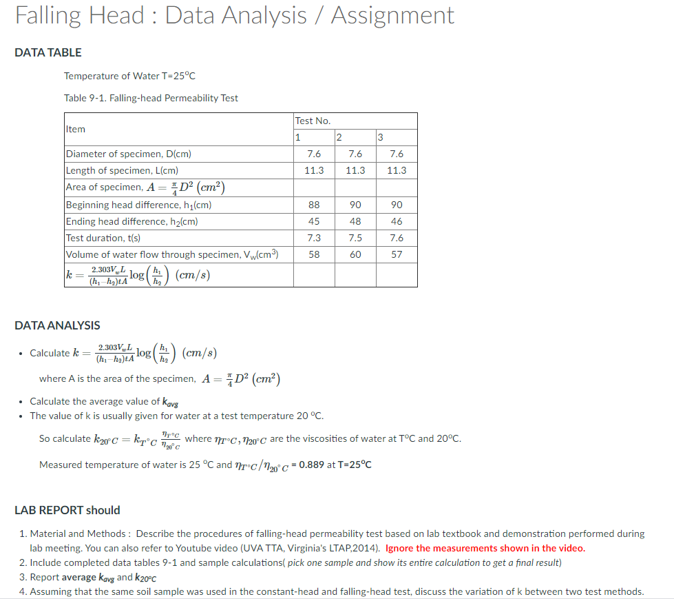 Solved Falling Head : Data Analysis / Assignment DATA TABLE | Chegg.com