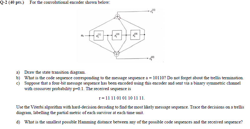 For the convolutional encoder shown below: shown in | Chegg.com