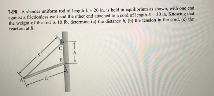 Solved 7-P8. A slender uniform rod of length L - 20 in. is | Chegg.com