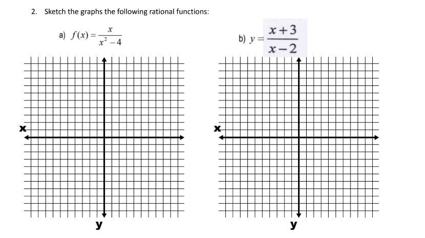 Solved 2. Sketch the graphs the following rational | Chegg.com