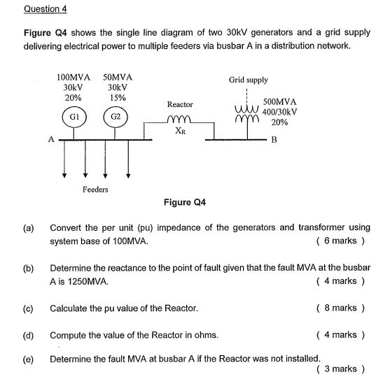 Solved Question 4 Figure Q4 shows the single line diagram of | Chegg.com