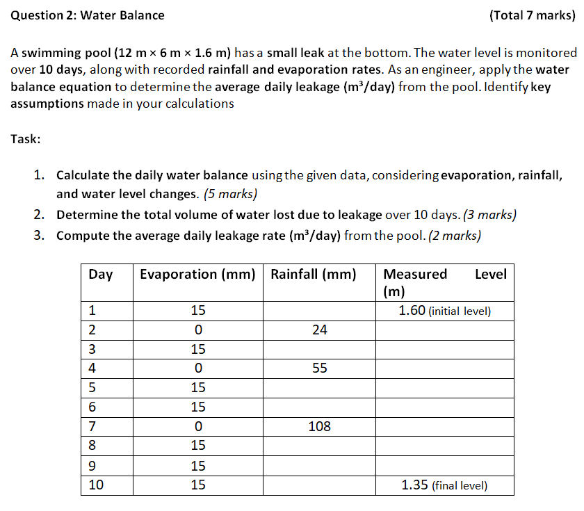 Solved Question 2: Water Balance (Total 7 ﻿marks) ﻿A | Chegg.com