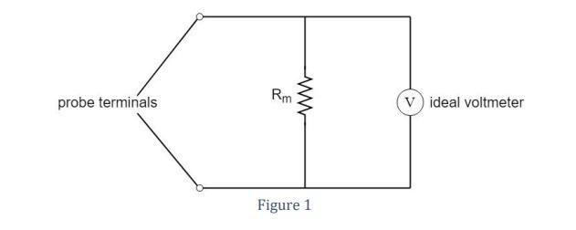Solved Describe a practical voltmeter model based on Figure | Chegg.com