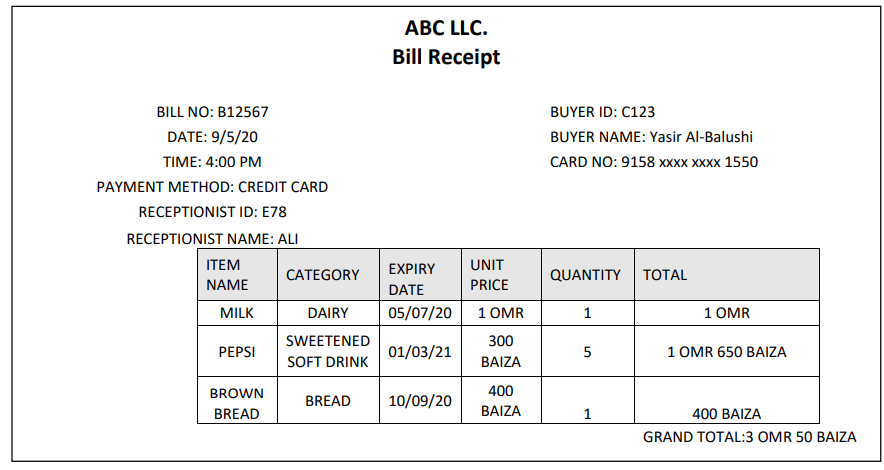 Solved model/Fundamentals of Relational Database | Chegg.com