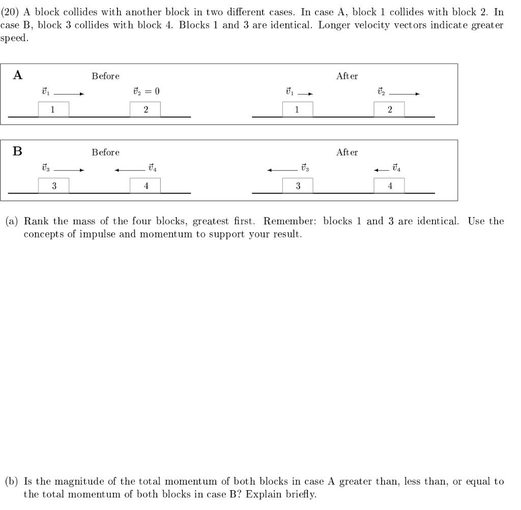 Solved (20) A block collides with another block in two | Chegg.com