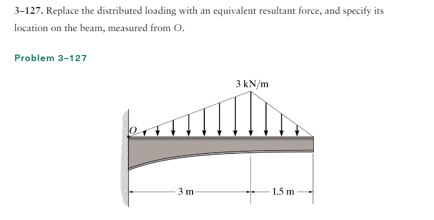 Solved 3-127. Replace the distributed loading with an | Chegg.com