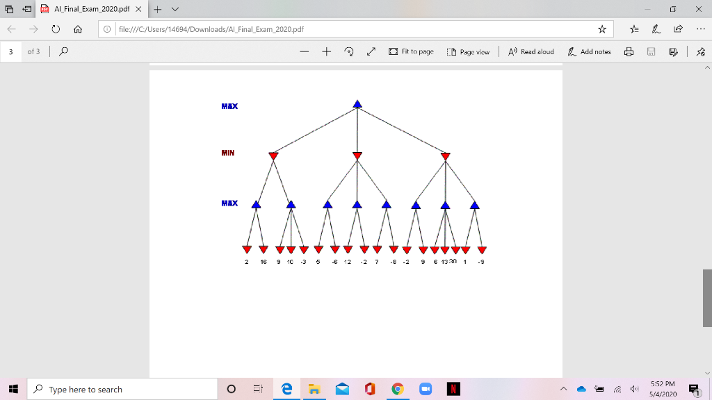 Solved Game Trees Attached Is A Two Player Game Tree A 
