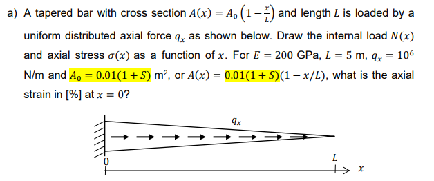 Solved a) A tapered bar with cross section A(x) = A. (1 -) | Chegg.com