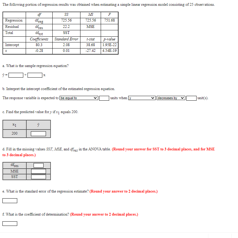 Solved The following portion of regression results was | Chegg.com