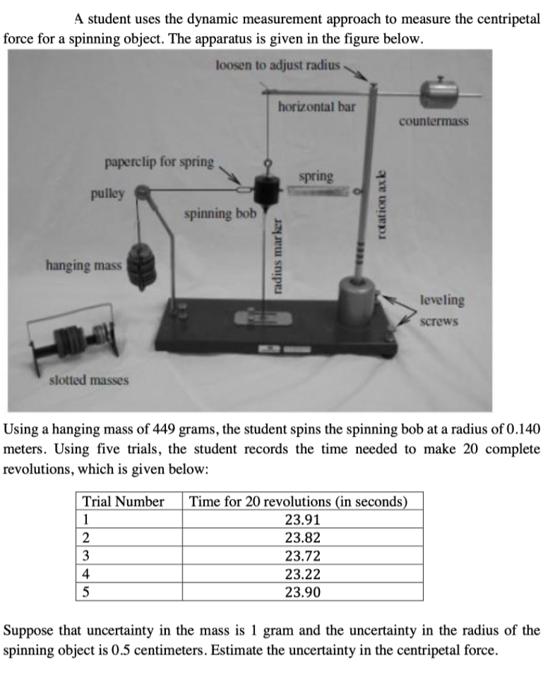 Solved A student uses the dynamic measurement approach to | Chegg.com