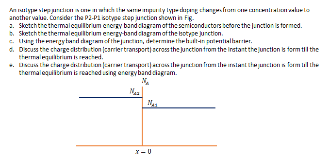 Solved An isotype stepjunction is one in which the same | Chegg.com