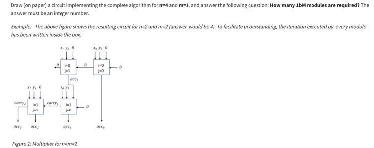 Solved Draw (on paper) a circuit implementing the complete | Chegg.com