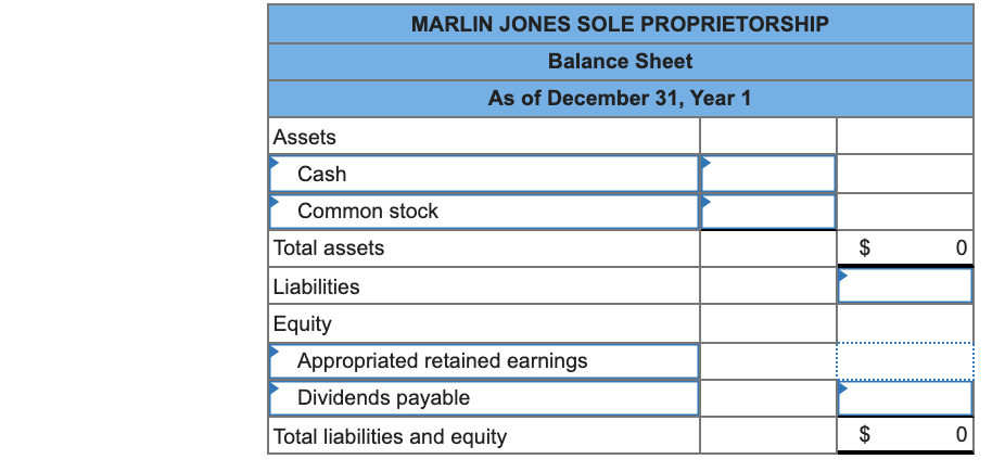 Solved MARLIN JONES SOLE PROPRIETORSHIP Balance Sheet As of | Chegg.com
