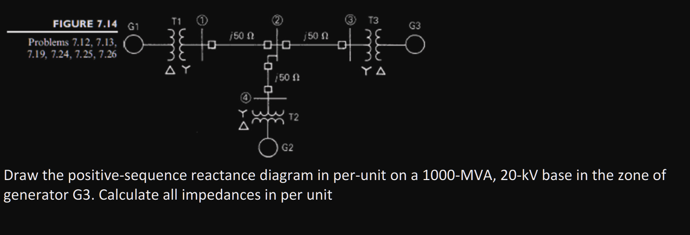 Equipment ratings for the four-bus power system shown | Chegg.com