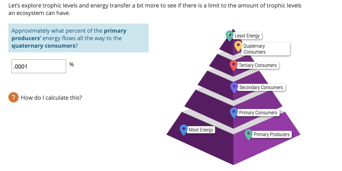 Solved I have another question relating to biology and | Chegg.com