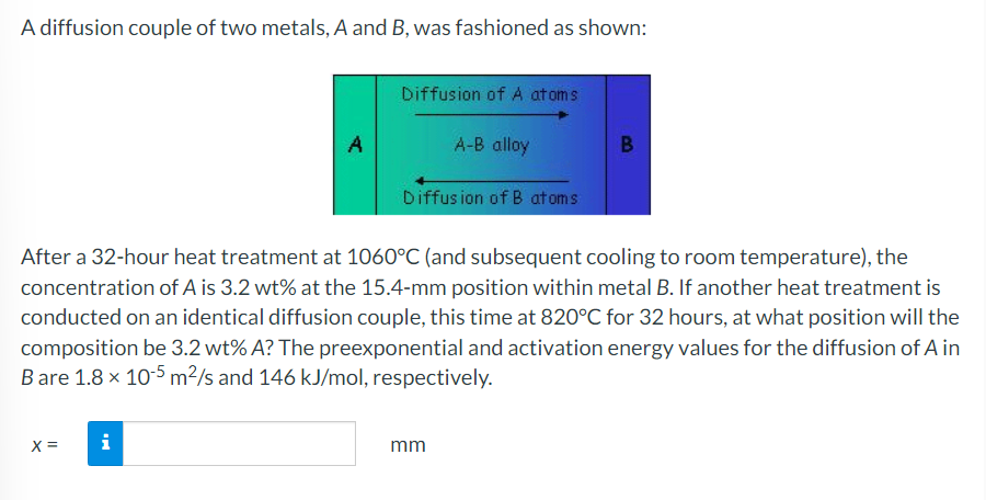 Solved A diffusion couple of two metals, A and B, was | Chegg.com