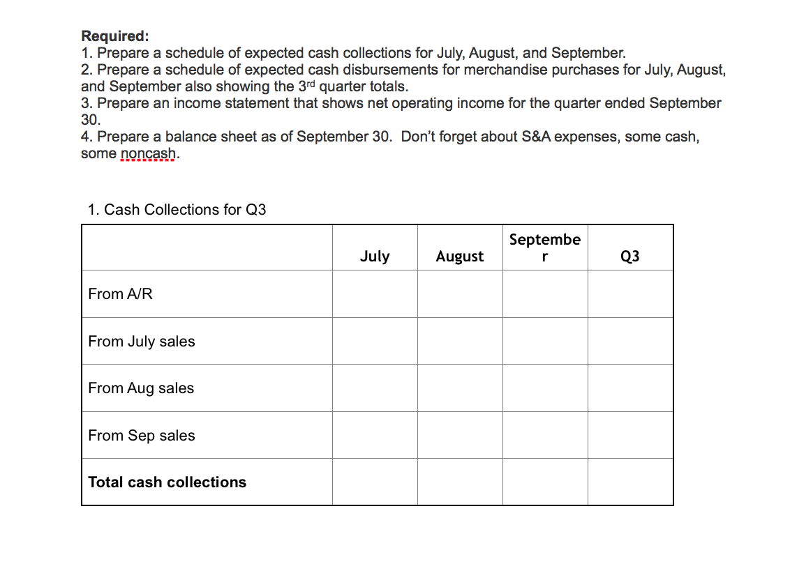 Solved Chapter 8 Canvas Homework - SHOW YOUR WORK FOR CREDIT | Chegg.com