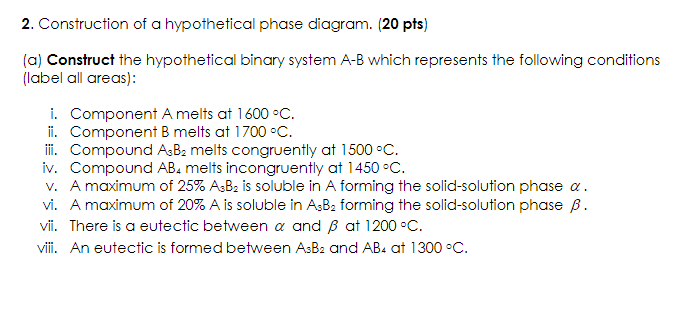 2. Construction of a hypothetical phase diagram. (20 | Chegg.com