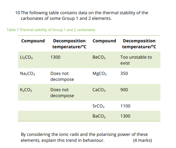 Solved 10 The following table contains data on the thermal | Chegg.com