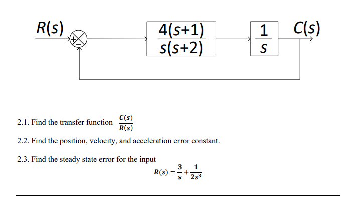 Solved 2.1. Find the transfer function R(s)C(s) 2.2. Find | Chegg.com