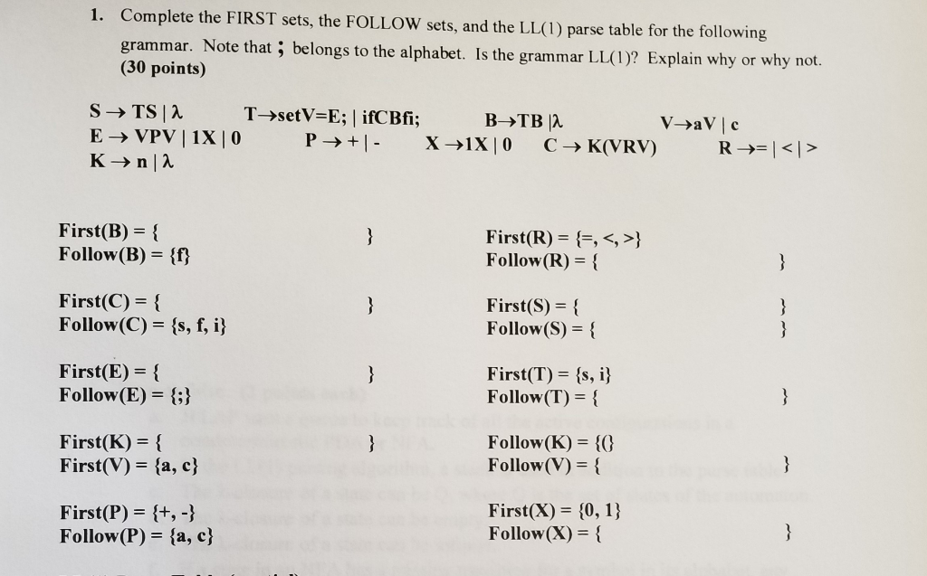 Solved 1. Complete the FIRST sets, the FOLLOW sets, and the | Chegg.com