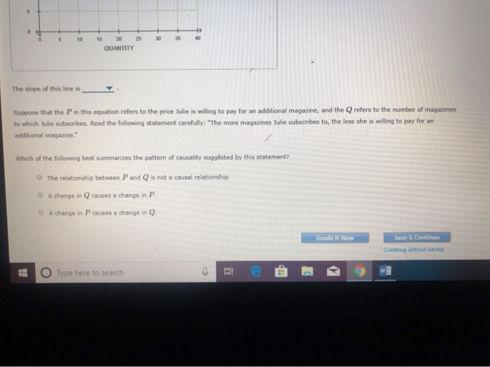 Solved Refresh Your Math & Graphing Skills Two Equations, | Chegg.com