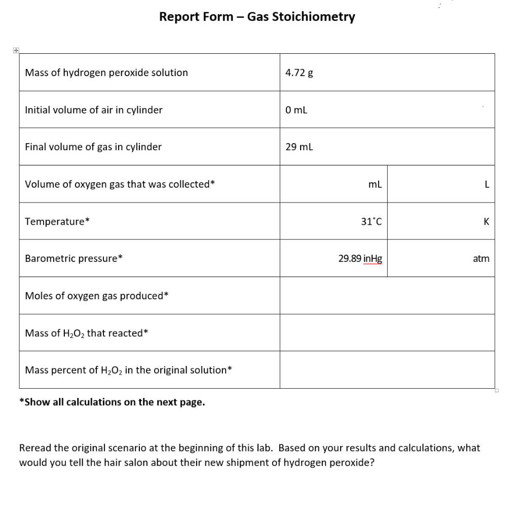 Solved Report Form - Gas Stoichiometry Mass of hydrogen | Chegg.com