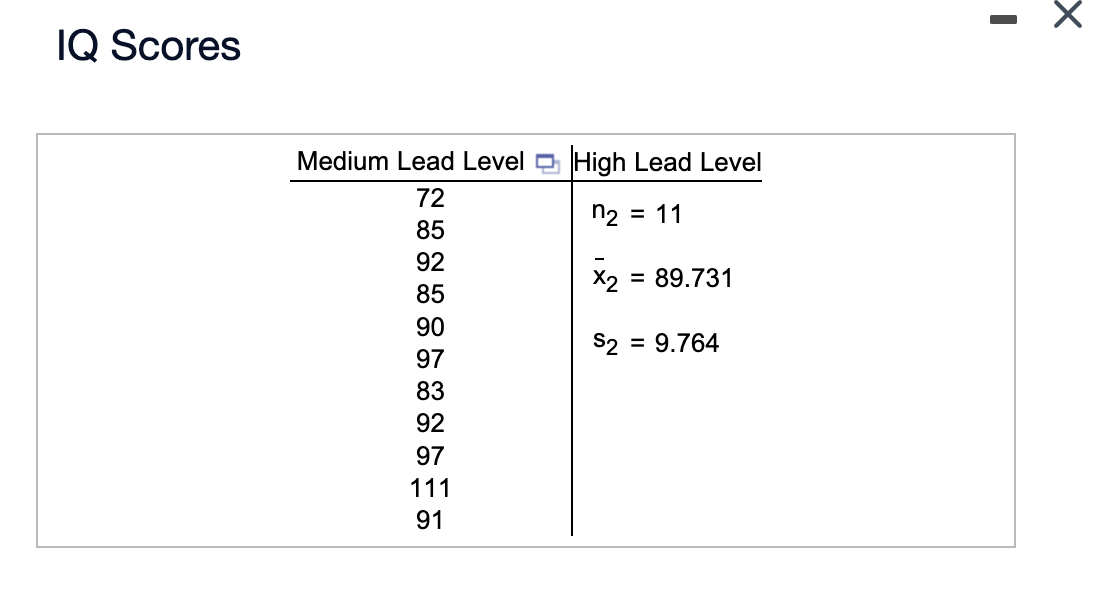 Solved 23 A B Construct A Confidence Interval Suitable 4204