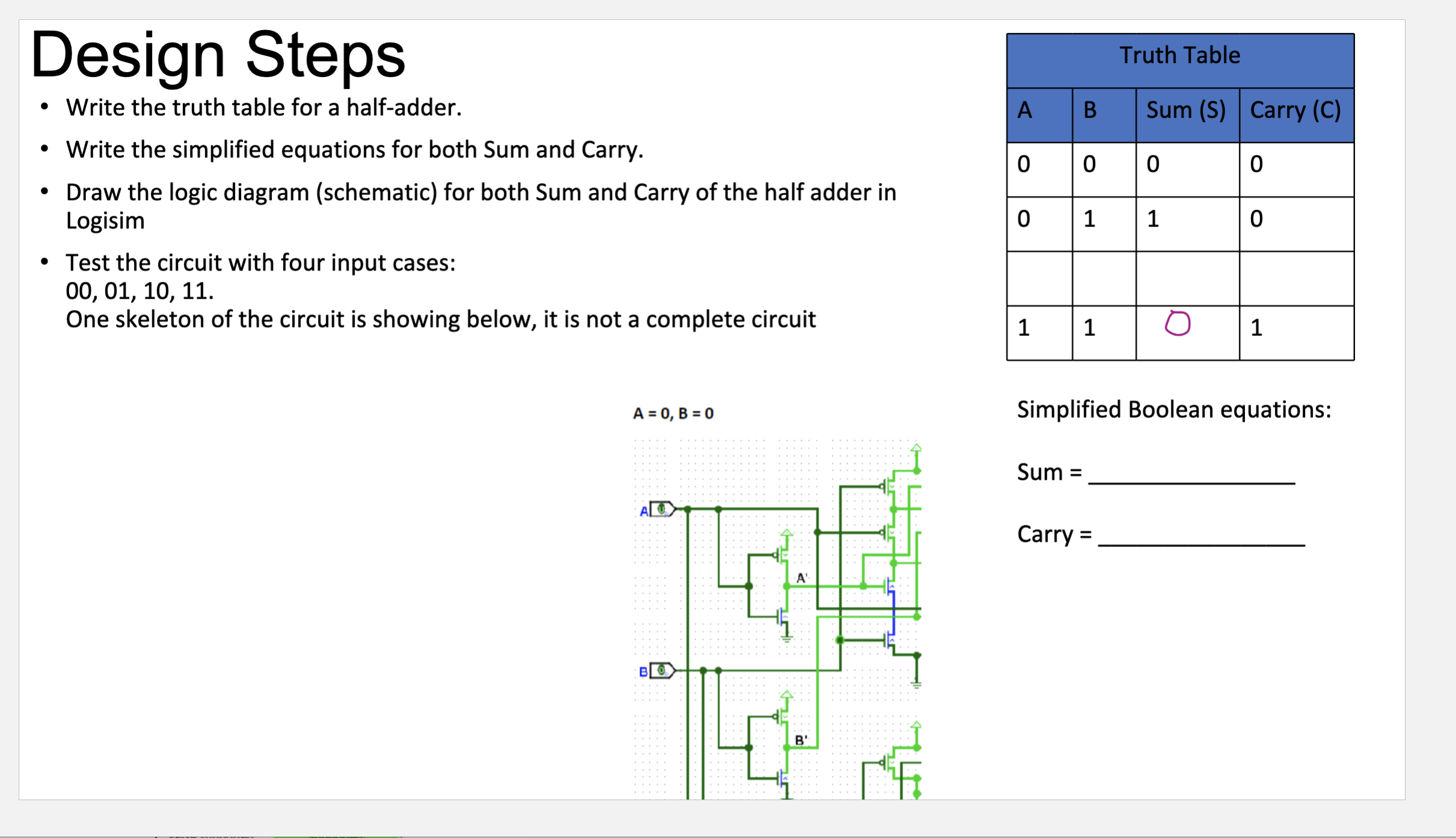 Design StepsWrite the truth table for a | Chegg.com