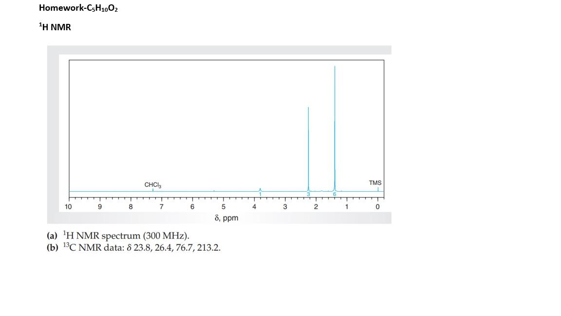 Solved Homework- C5H10O2 1H NMR (a) 1 H NMR spectrum (300 | Chegg.com