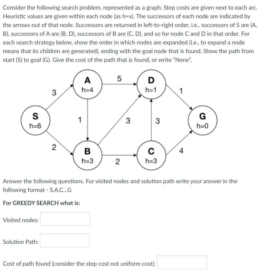 Solved Consider the following search problem, represented as | Chegg.com