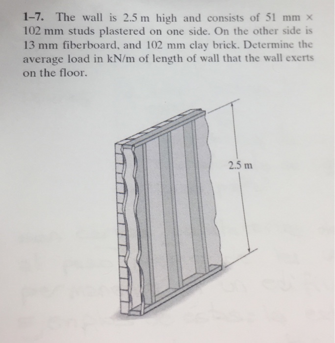Solved The wall is 2.5 m high and consists of 51 mm times | Chegg.com