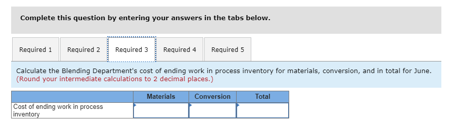 Solved Problem 4-15 Comprehensive Problem-Weighted-Average | Chegg.com