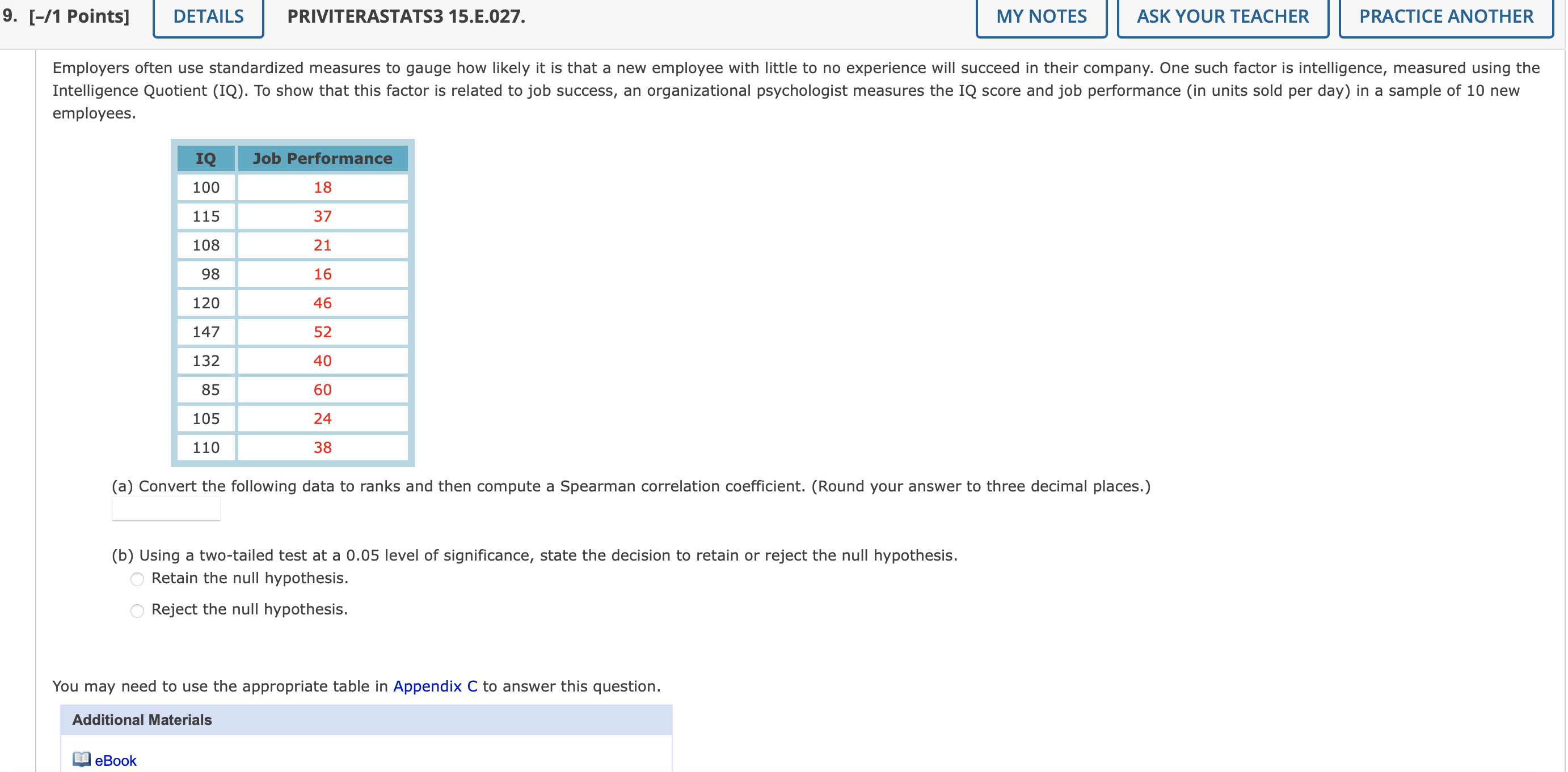 Solved employees. (a) Convert the following data to ranks | Chegg.com