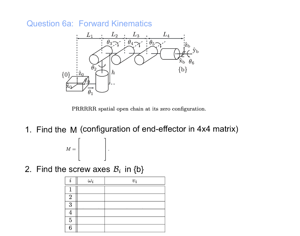 Solved Question 6a: Forward Kinematics Li L2 L3 83ศ LA 0427 | Chegg.com